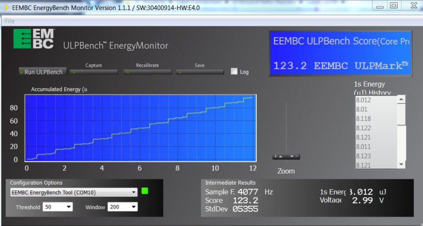 ST Claims This IC Set a New Record for Low Power Consumption - Profit ...