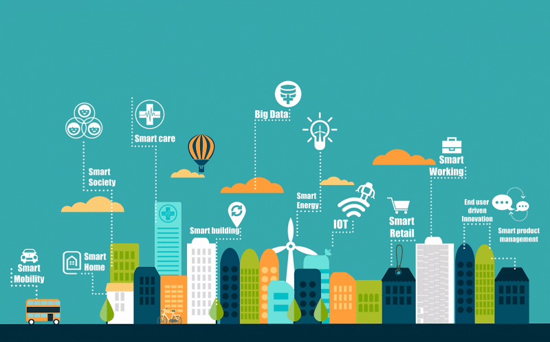 Smart cities create Utopian World with Internet Of Things