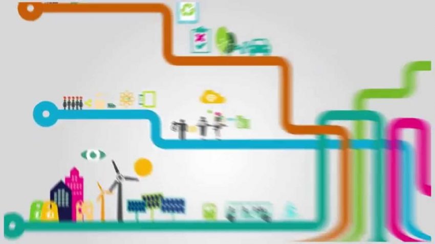 East Asia Is Now Witnessing A New Smart City - Profit From IoT | IoT India