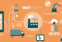 Smart Cybersecurity For Emerging Technologies | Smart World